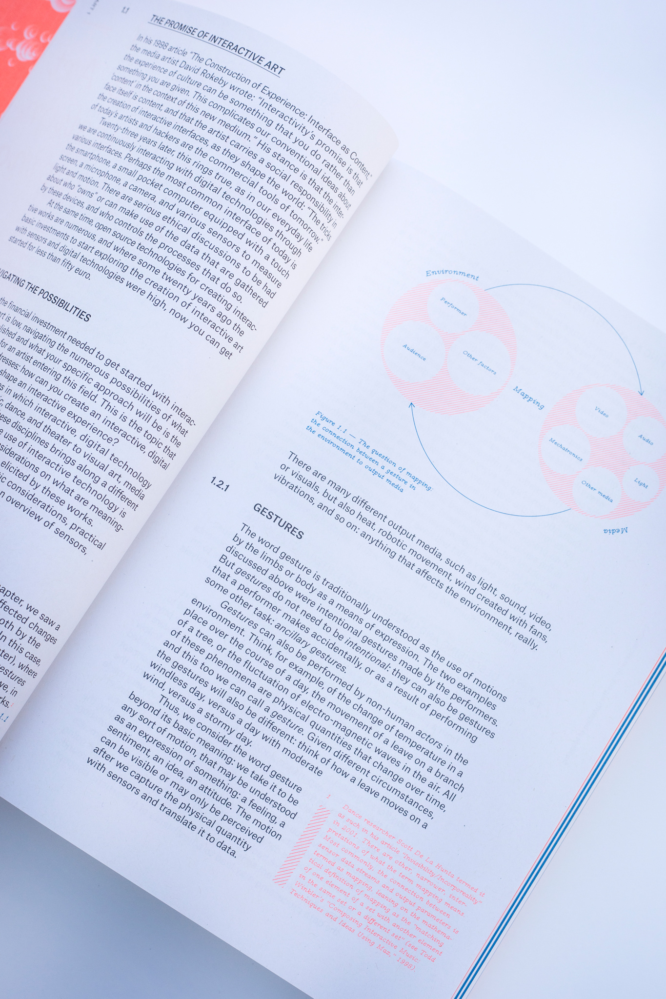 Composing Interactions